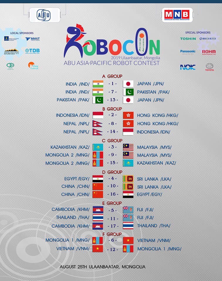 ABU Robocon 2019: Cập nhật kết quả bốc thăm chia bảng