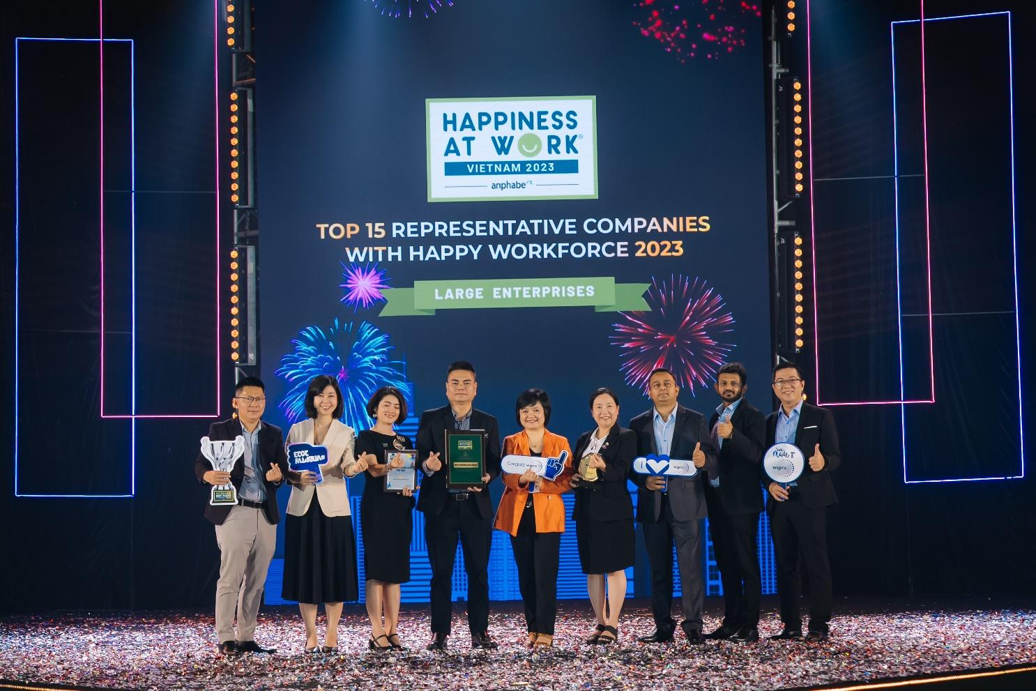 Wipro Việt Nam: Nơi làm việc lý tưởng cho sự phát triển bền vững và ...