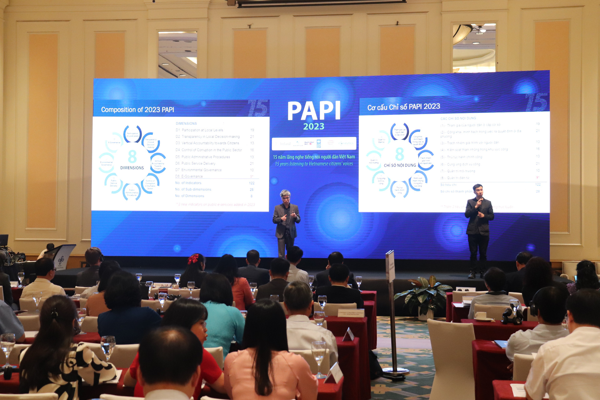 Chỉ số PAPI 2023: Người dân đánh giá cao hiệu quả phòng chống tham nhũng