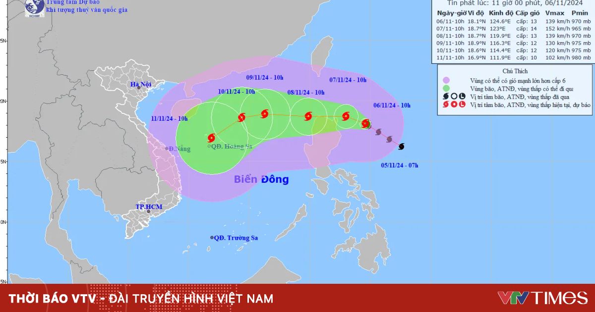 Bão Yinxing nhiều khả năng sẽ đi vào Biển Đông và trở thành bão số 7