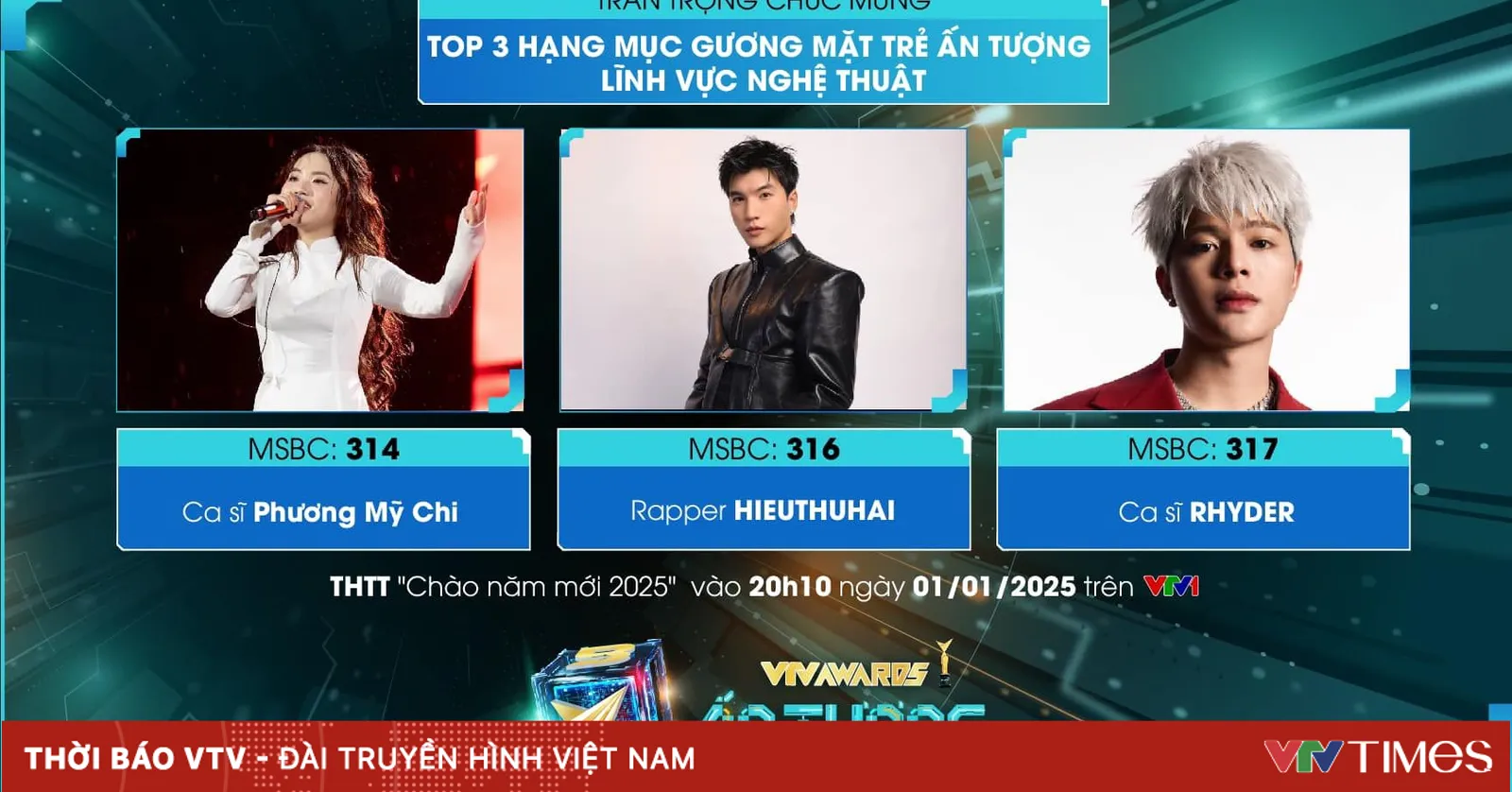 VTV Awards 2024: Gen Z "phủ sóng" top 3 Gương mặt trẻ ấn tượng