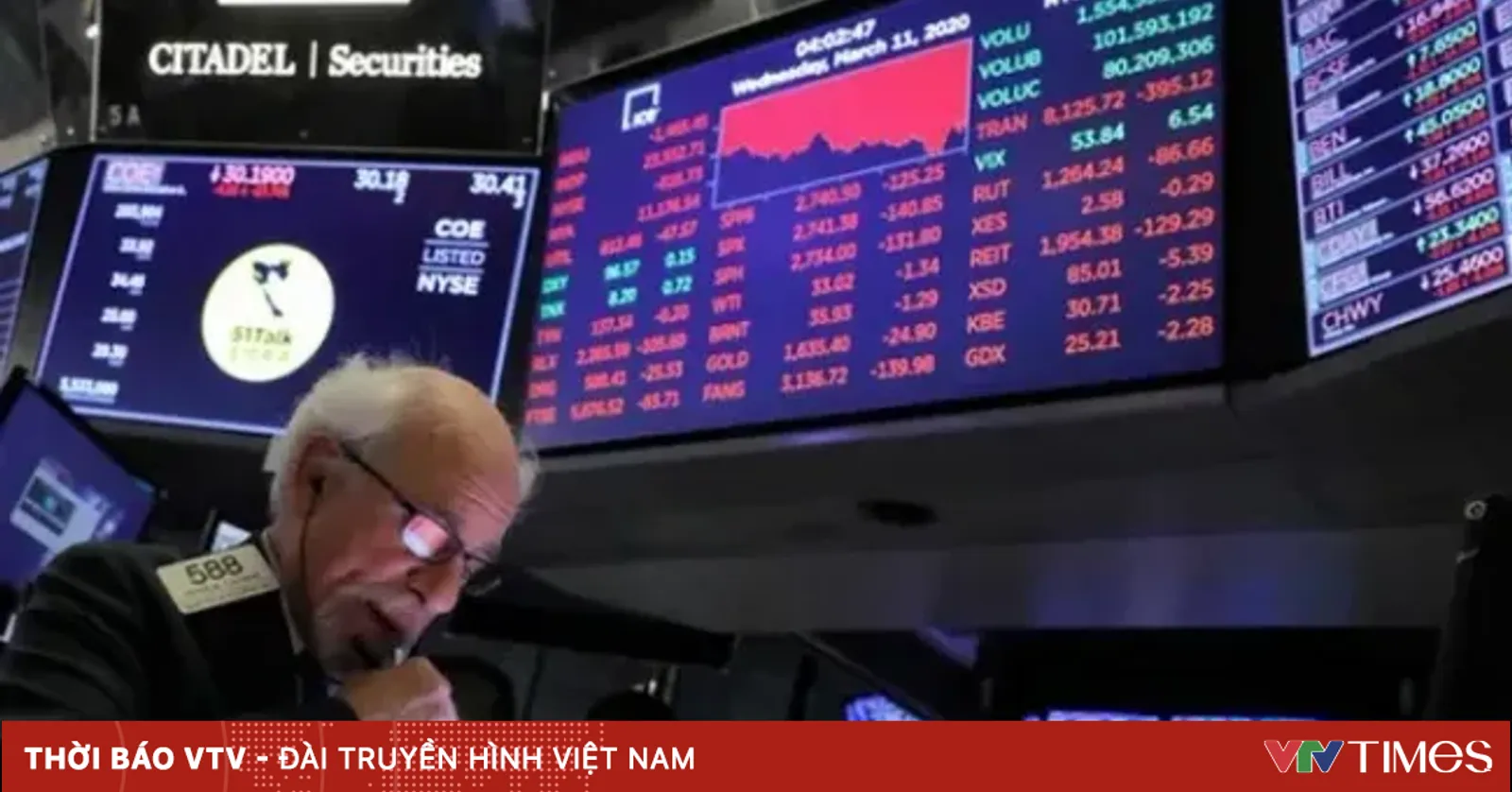 Phố Wall lo kinh tế Mỹ suy thoái