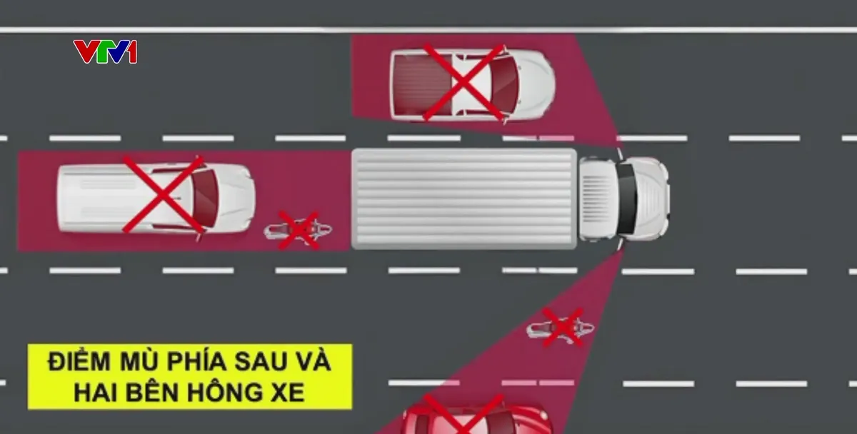 Giải pháp khắc phục điểm mù xe tải trọng lớn