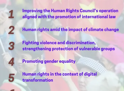 Infographic: Vietnam's 8 priorities during tenure as UN Human Rights ...