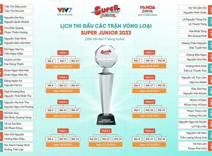 Pools of 27 teams competing in Super Junior 2023 revealed | VTV